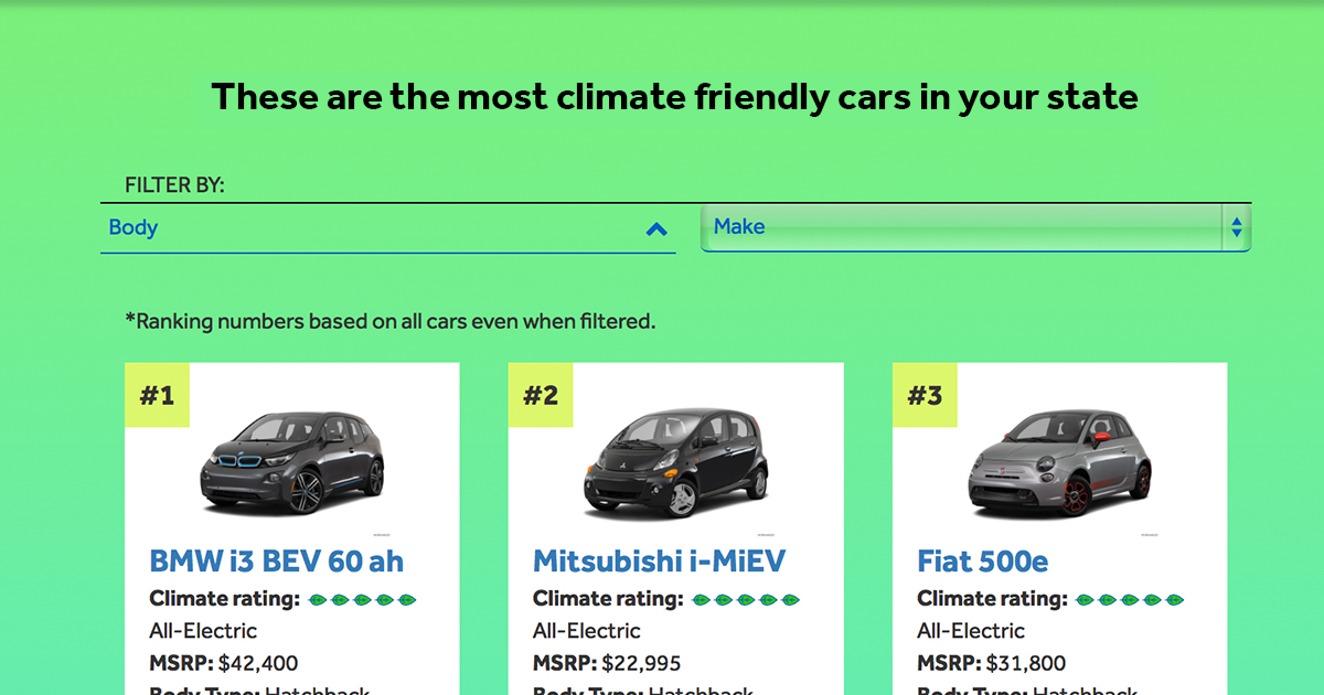 Climate-Friendly Car Guide | Details